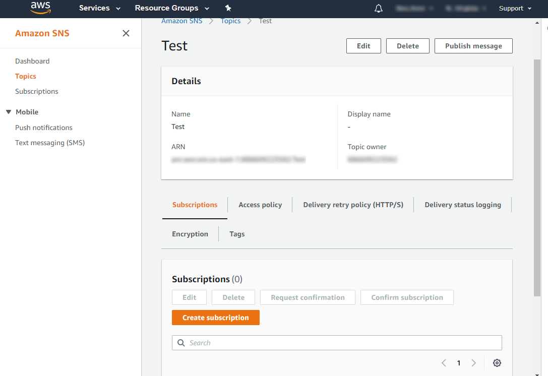 AWS SNS with Telegram Bot – Neo Insight