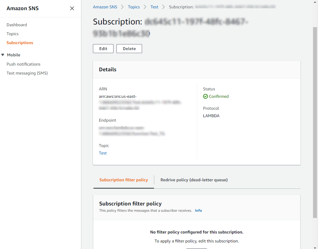 AWS SNS with Telegram Bot – Neo Insight