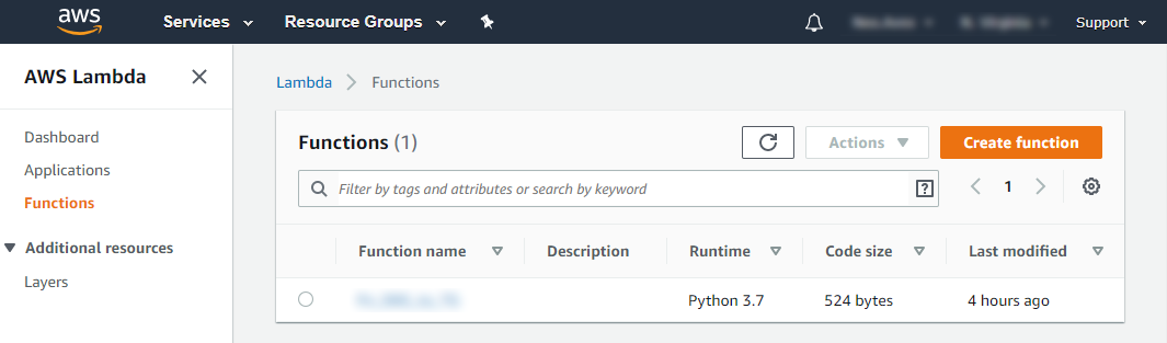 AWS SNS with Telegram Bot – Neo Insight