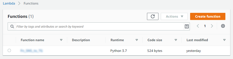 Use AWS SNS with Lambda function to monitor SSL Certificate Expiry ...